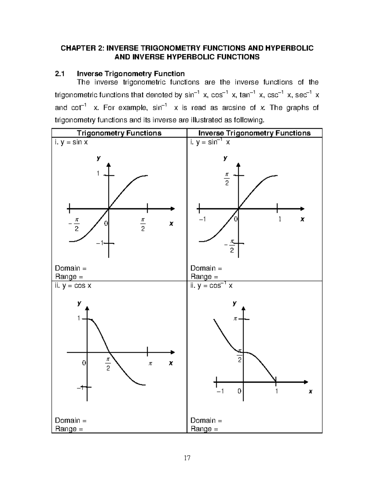 MAT233 Chapter 2 - CHAPTER 2: INVERSE TRIGONOMETRY FUNCTIONS AND ...