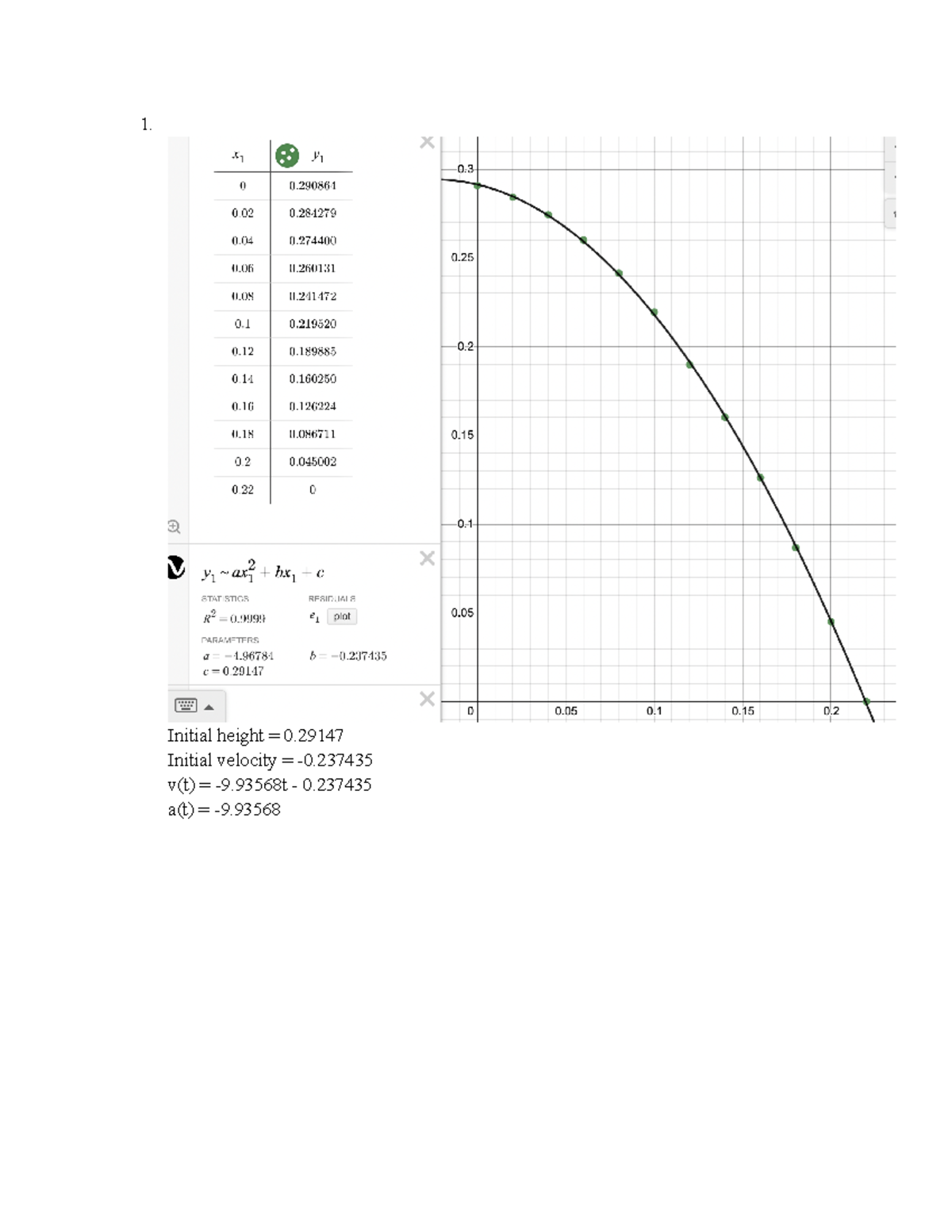 Chapter 2 Falling Objects - Initial height = 0. Initial velocity = -0 ...