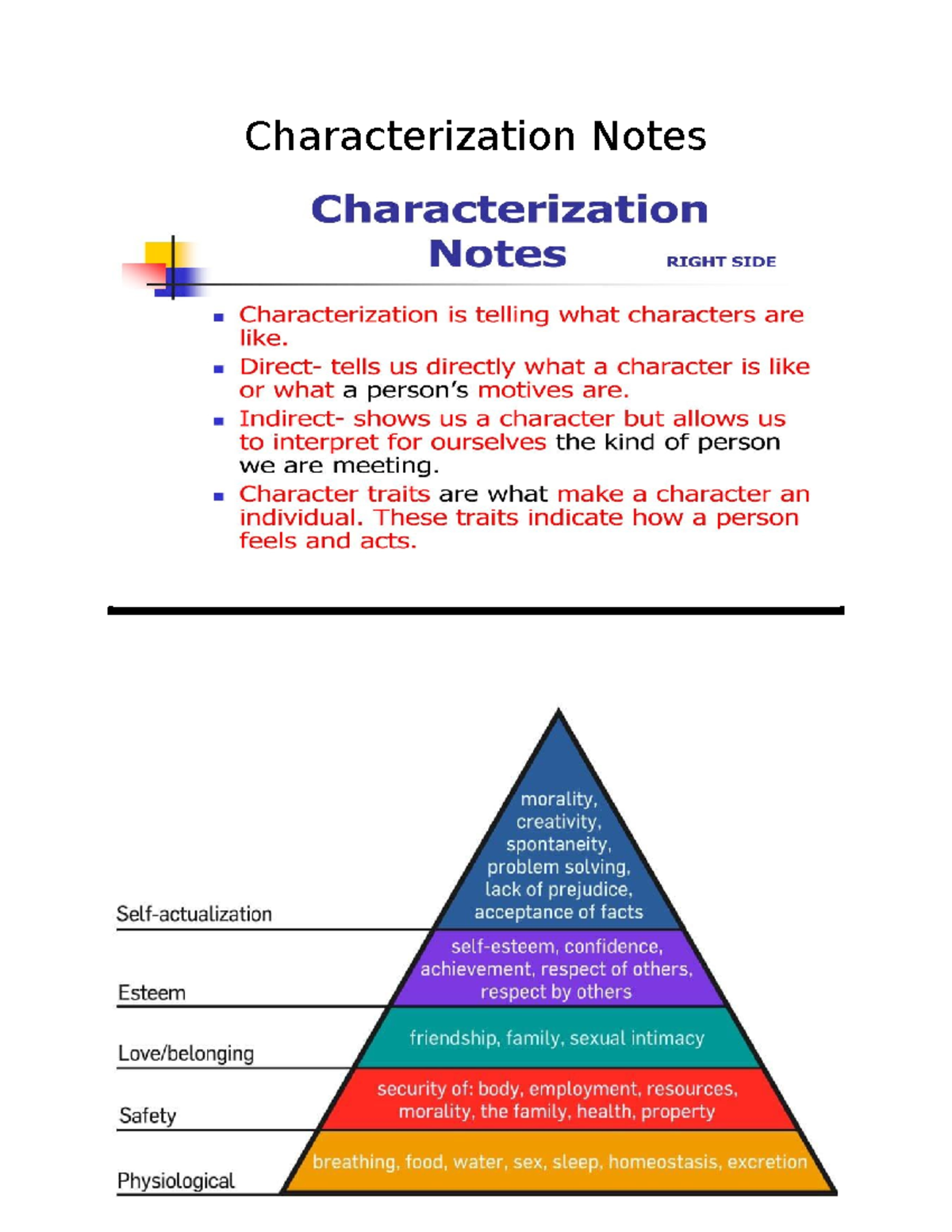 Characterization Notes - tells us directly what a character is like or ...
