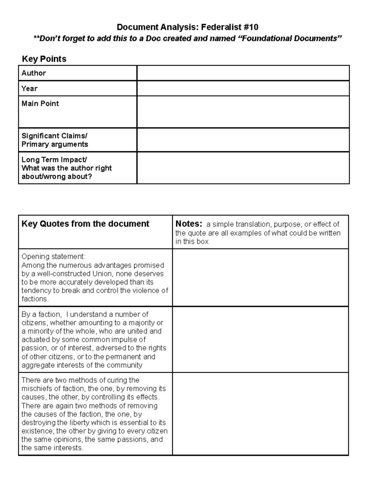 Document Analysis - Federalist #10 - Document Analysis: Federalist ...