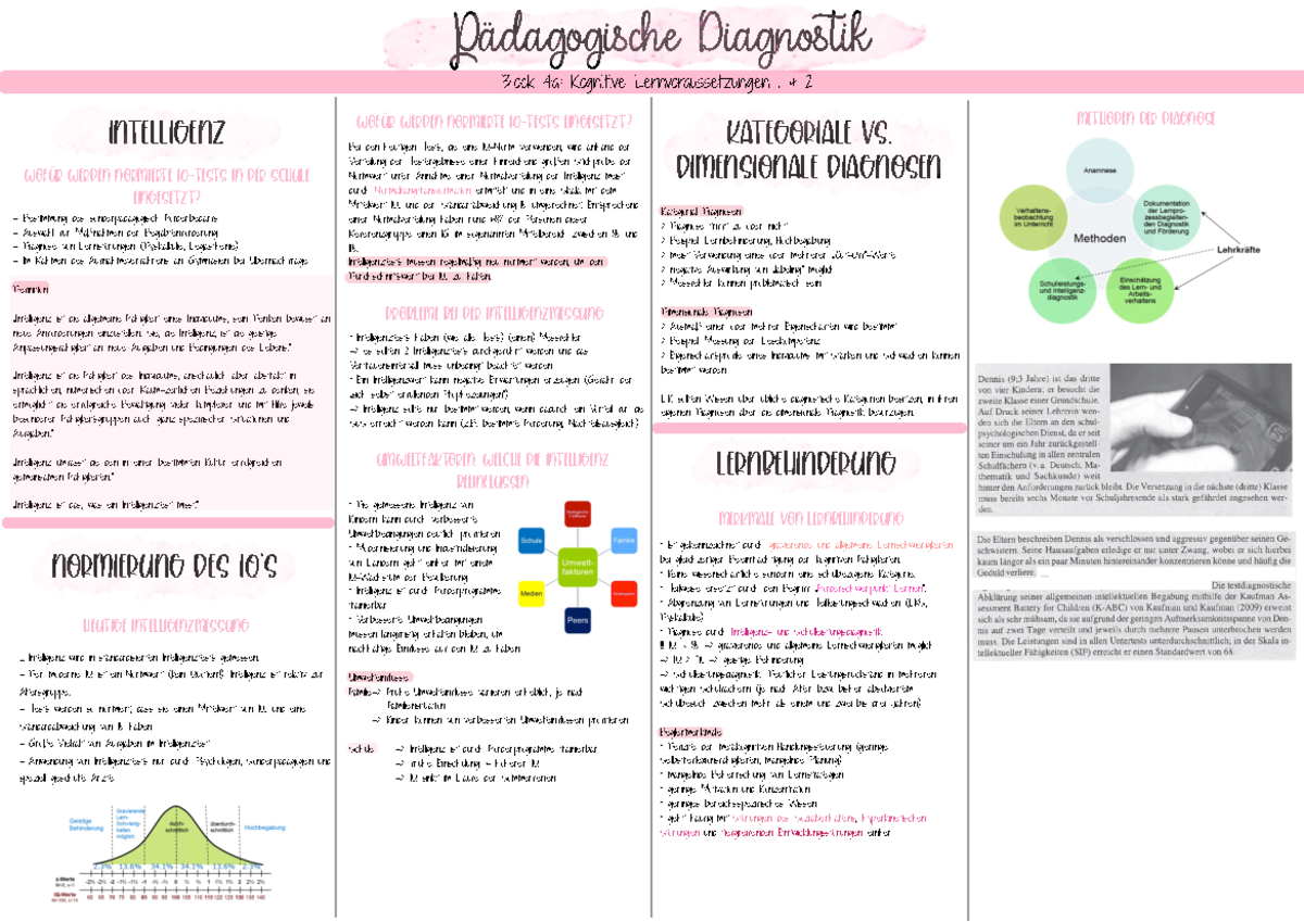 Pädagogische Diagnostik VL 4A Klausurrelevant - Pädagogische Diagnostik ...
