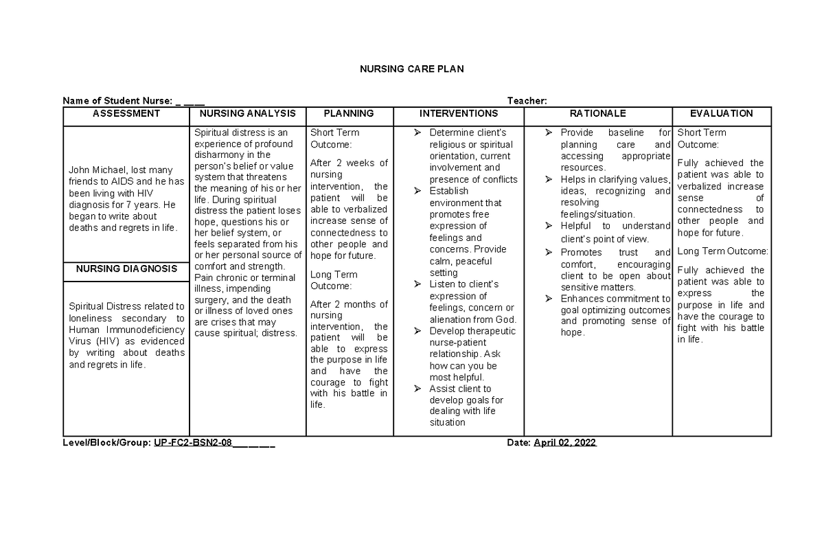 NCP - NCP - NURSING CARE PLAN Name of Student Nurse: _ ____ Teacher ...
