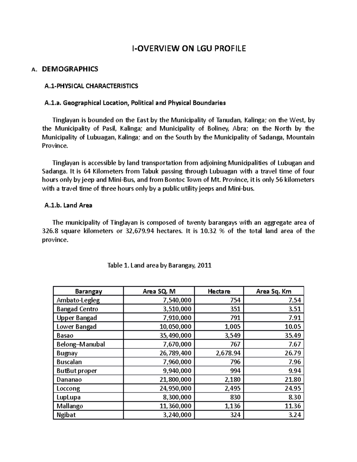 383000925 Sample Municipal Profile Draft - I-OVERVIEW ON LGU PROFILE A ...