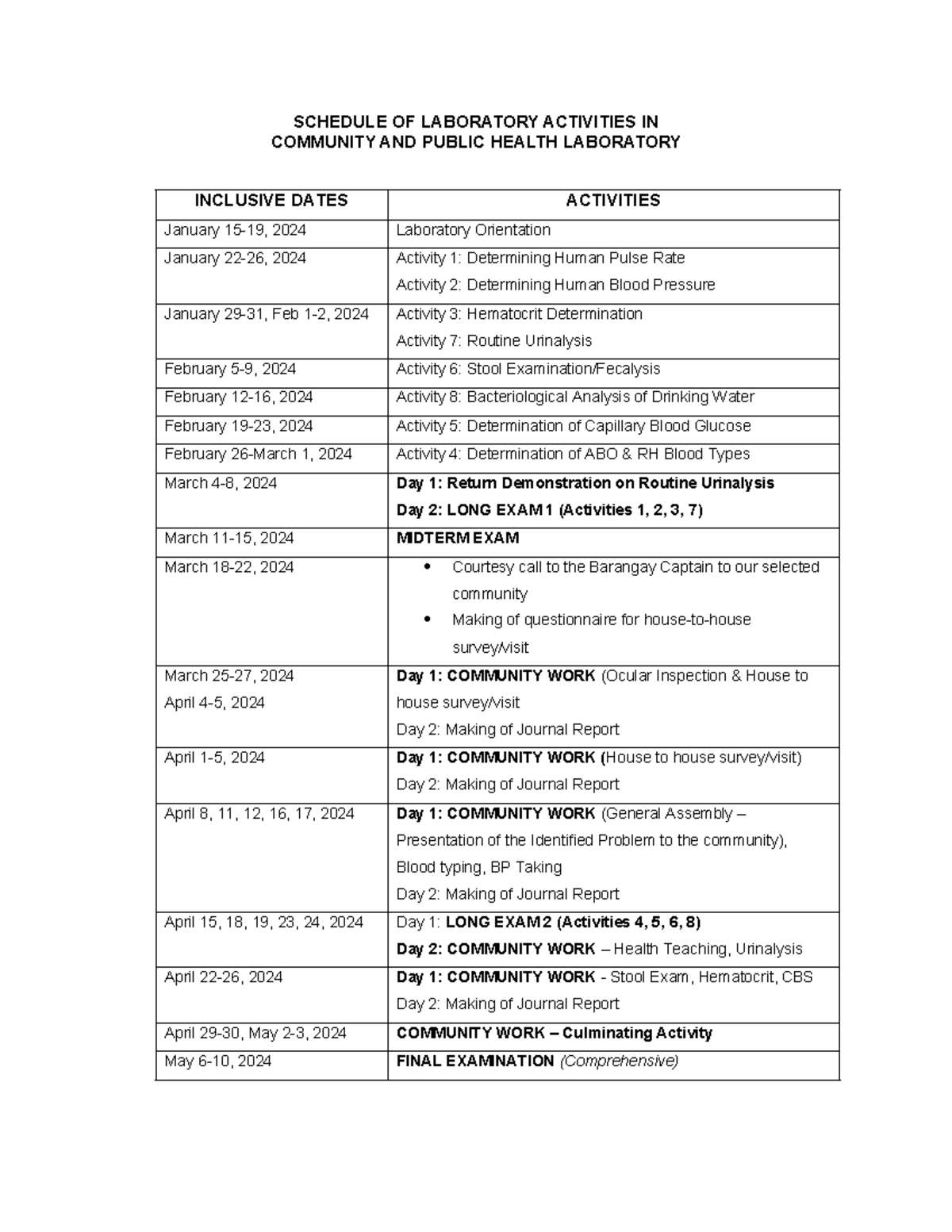 Schedule OF Laboratory Activities IN CPH LAB - SCHEDULE OF LABORATORY ...