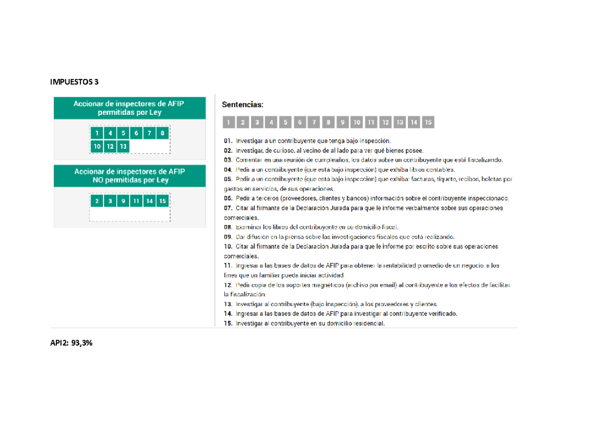 API2Impuestos 3 - API 2: 93,3% - Impuestos III - IMPUESTOS 3 API2: 93,3% - Studocu