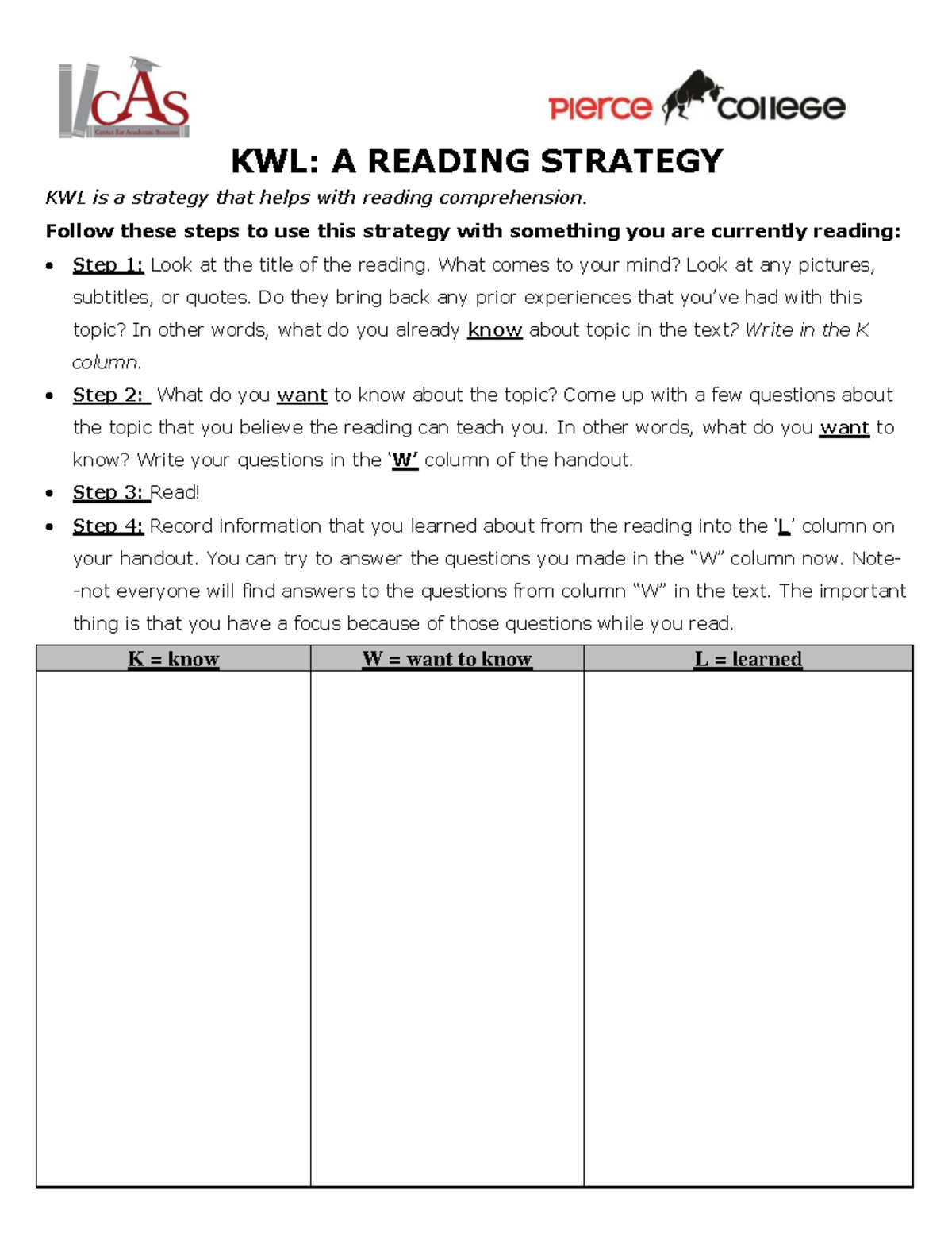 KWL A Reading Strategy - KWL: A READING STRATEGY KWL is a strategy that ...