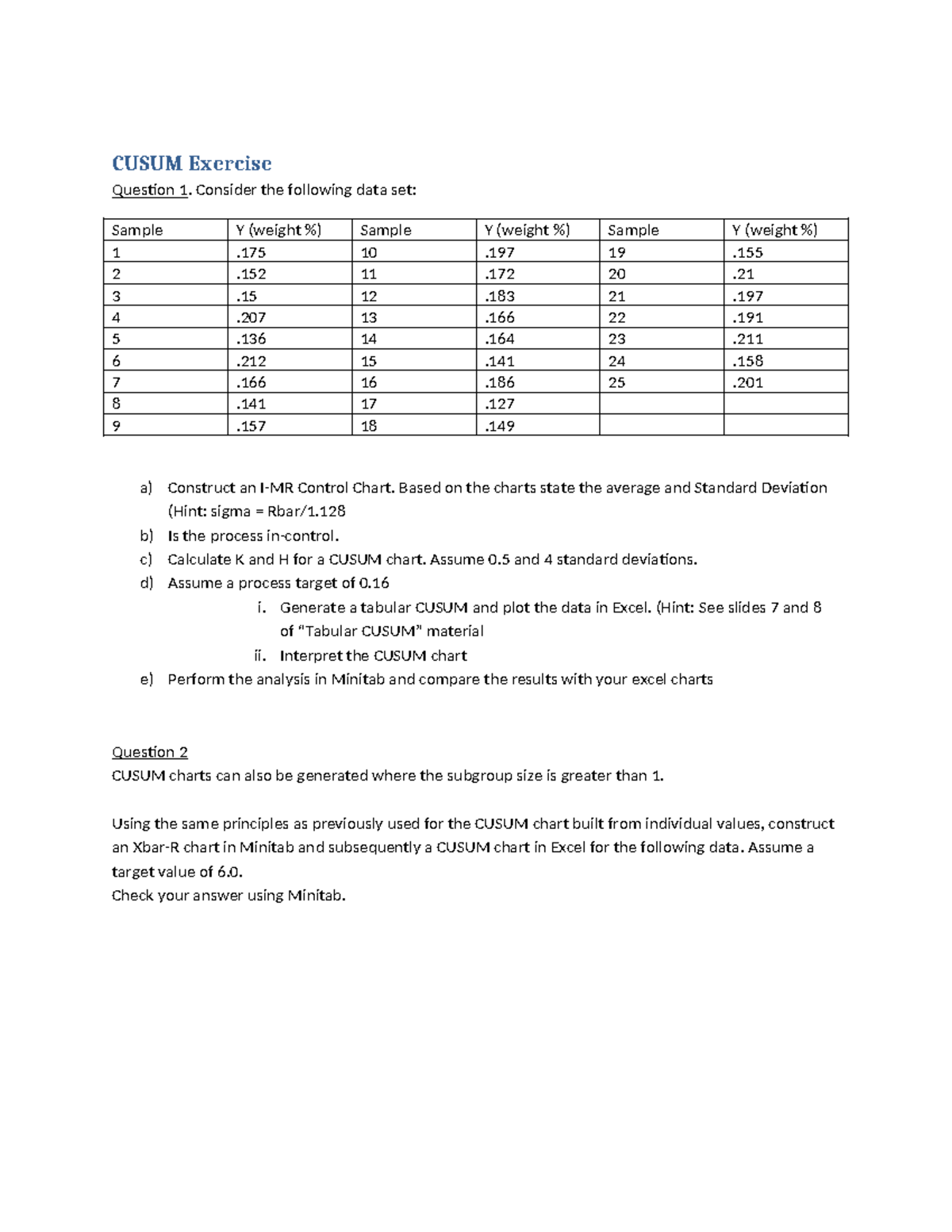Cusum Exercise - CUSUM Exercise Question 1. Consider the following data set: Sample Y (weight ...