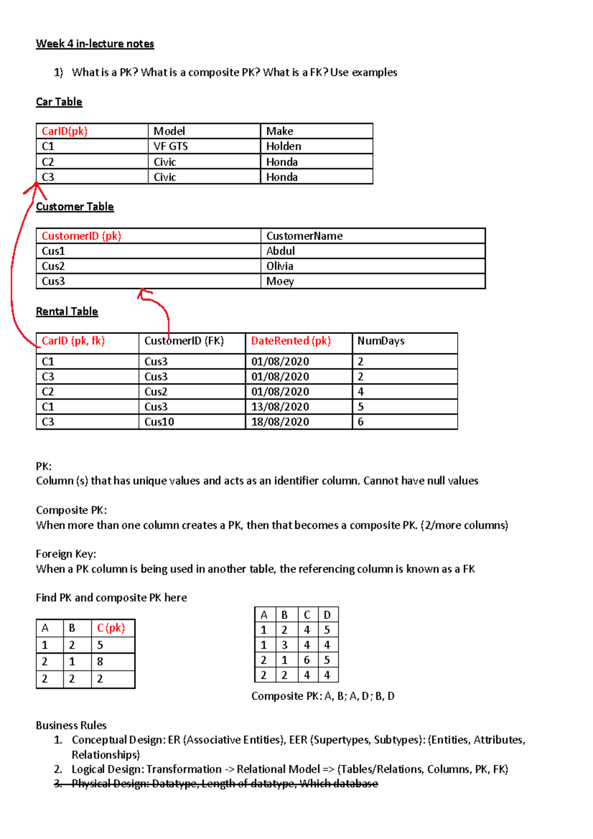 Lecture 4Notes - Week 4 in-lecture notes What is a PK? What is a ...