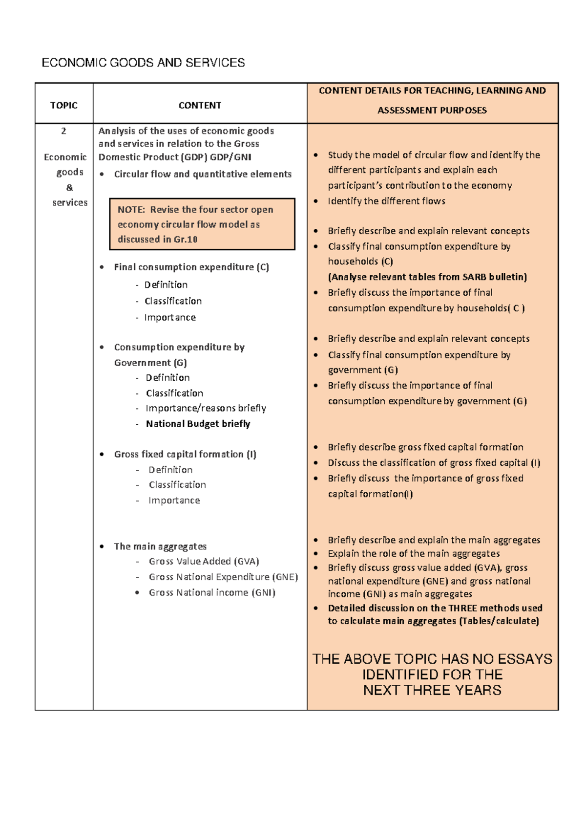 2 a. Economic goods and services - Learners - ECONOMIC GOODS AND ...