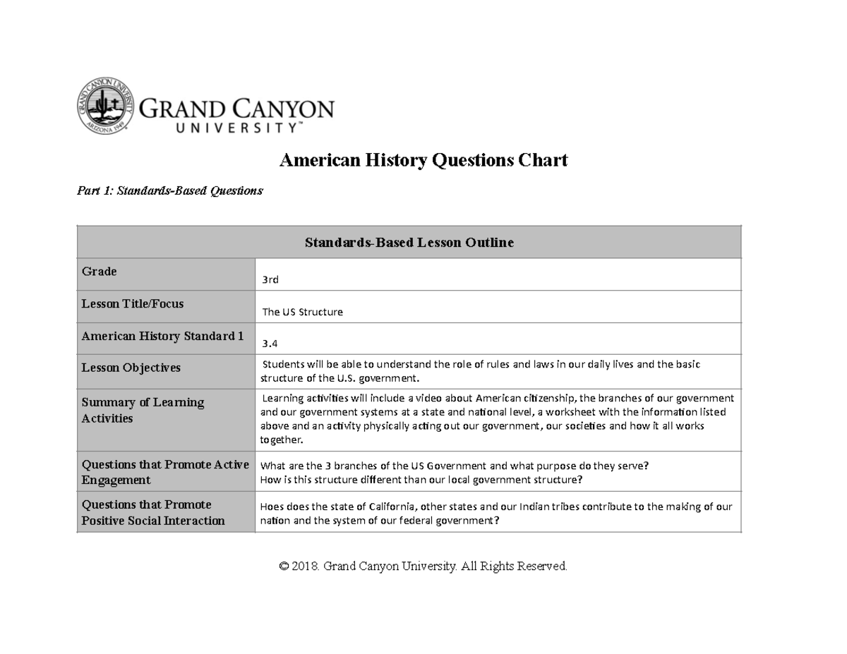 ELM 351 D T3 American History Questions Chart - American History ...