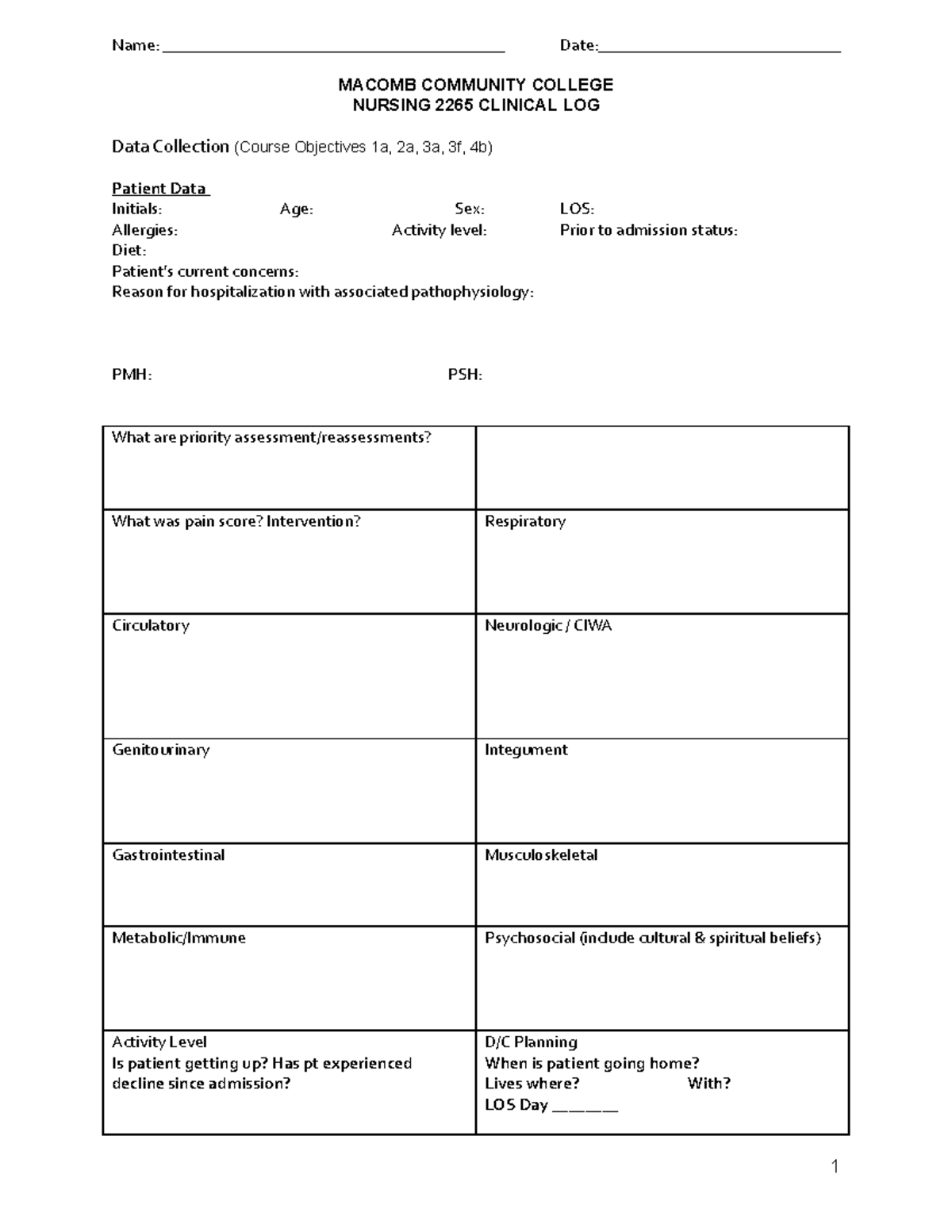 2265 Intermediate adult med-surg clinical log - Name: Date: MACOMB ...