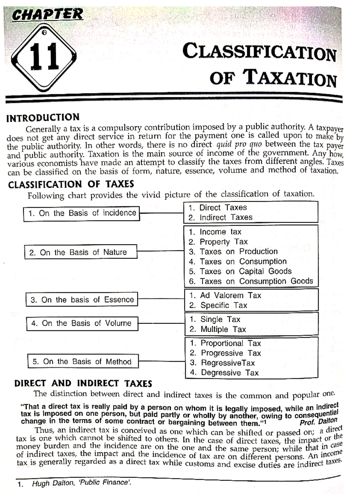Classification of taxes lekhi - Economics - Studocu