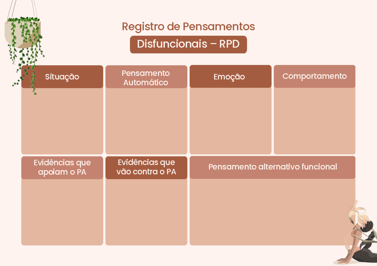 Registro de Pensamentos Disfuncionais – RPD - Psicologia - Situação ...