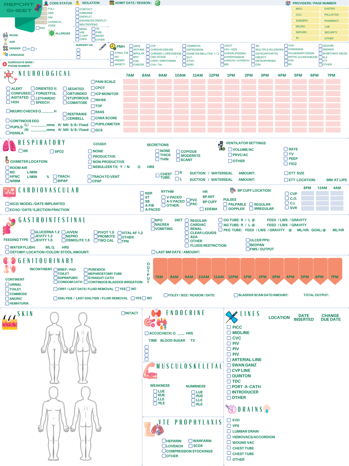 Variation 1of Report Sheet Day Shift - PMH ARDS ASTHMA BIPOLAR BPH CAD ...