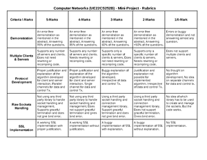 CN Delay Problems - Computer Networks Solved Problems on Delay (Transmission, Propagation ...