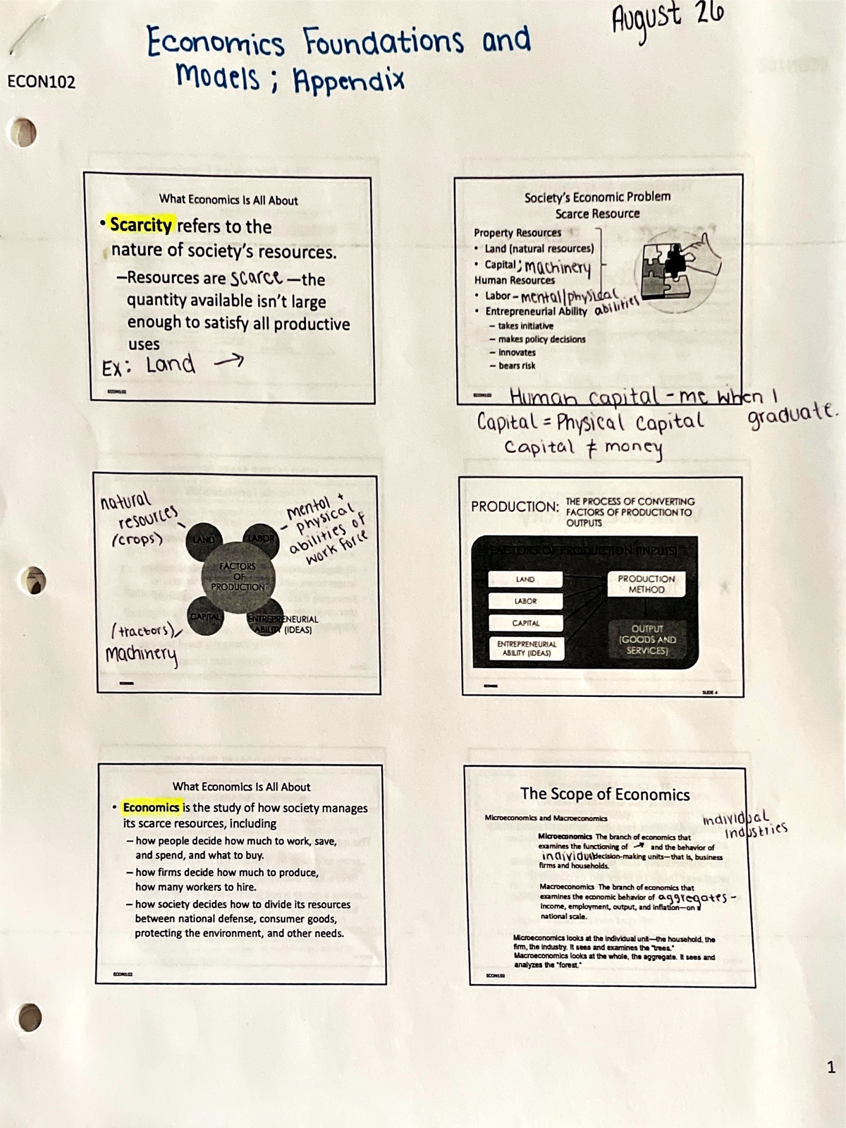 Economics-Appendix - Notes from class. - Economics Foundations and ...