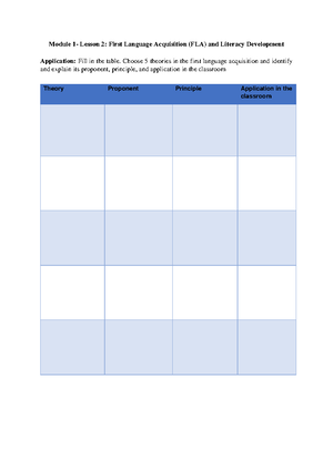 Module 1- Lesson 1-Language and Identity-Sociological and Cultural ...