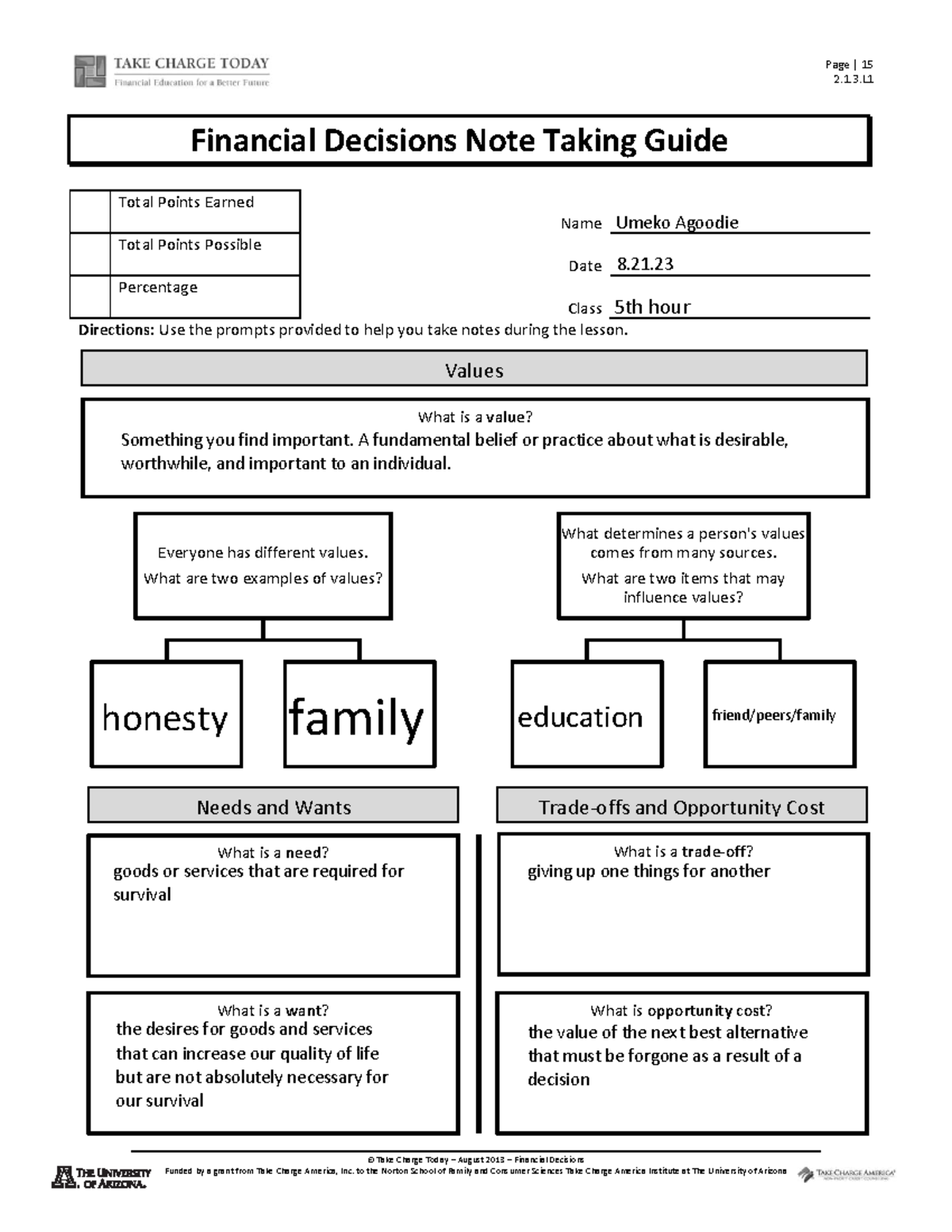 Financial Decisions Note Taking Guide-1 - Page | 15 2.1.3 © Take Charge ...