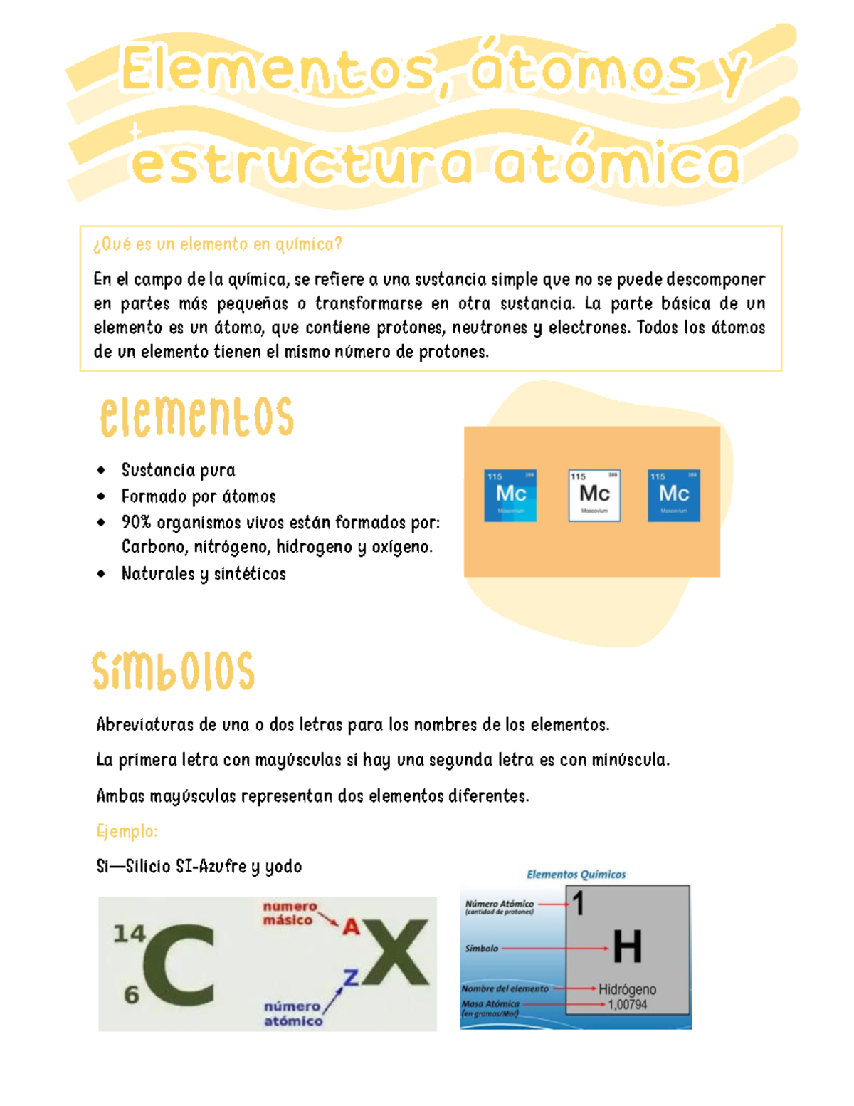 Elementos, átomos y estructura atómica - ¿Qué es un elemento en química ...