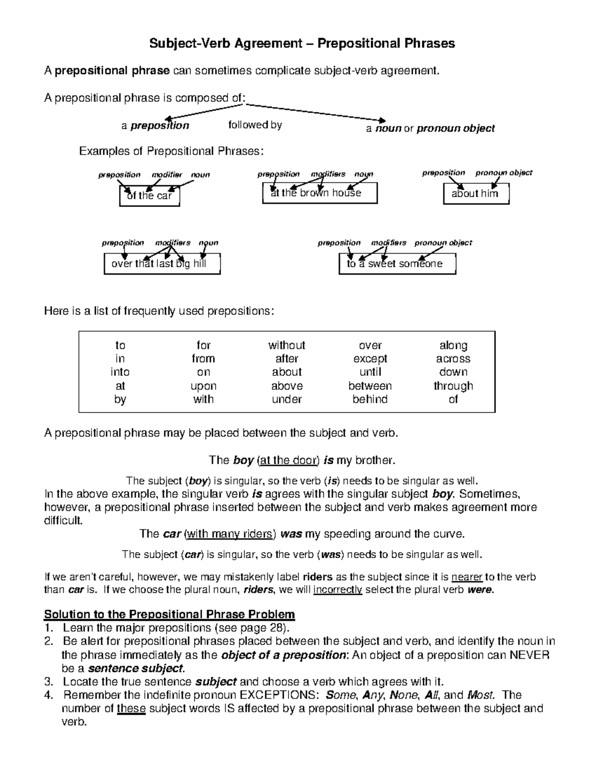 Subj-Verb Agreement Exercise 2 - Prepositional Phrases - Subject-Verb Agreement – Prepositional ...