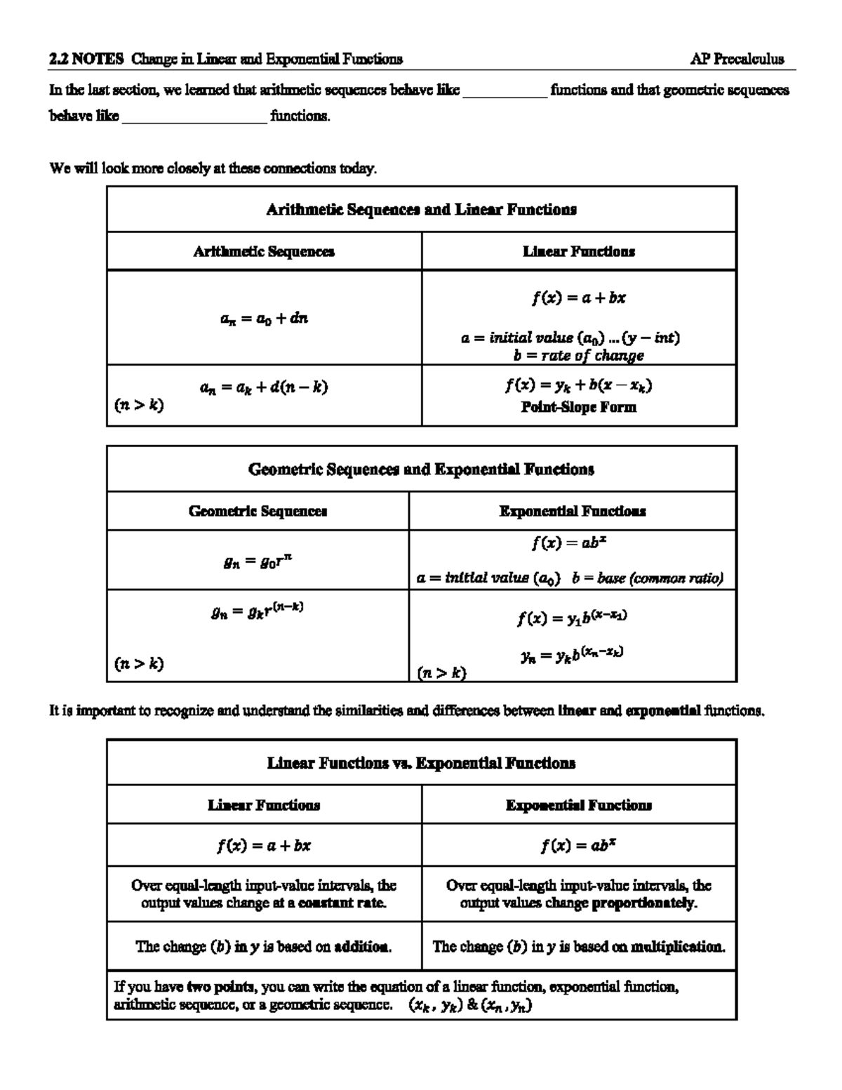 T 2.2 Notes - Tutoring - 2 NOTES Change in Linear and Exponential ...