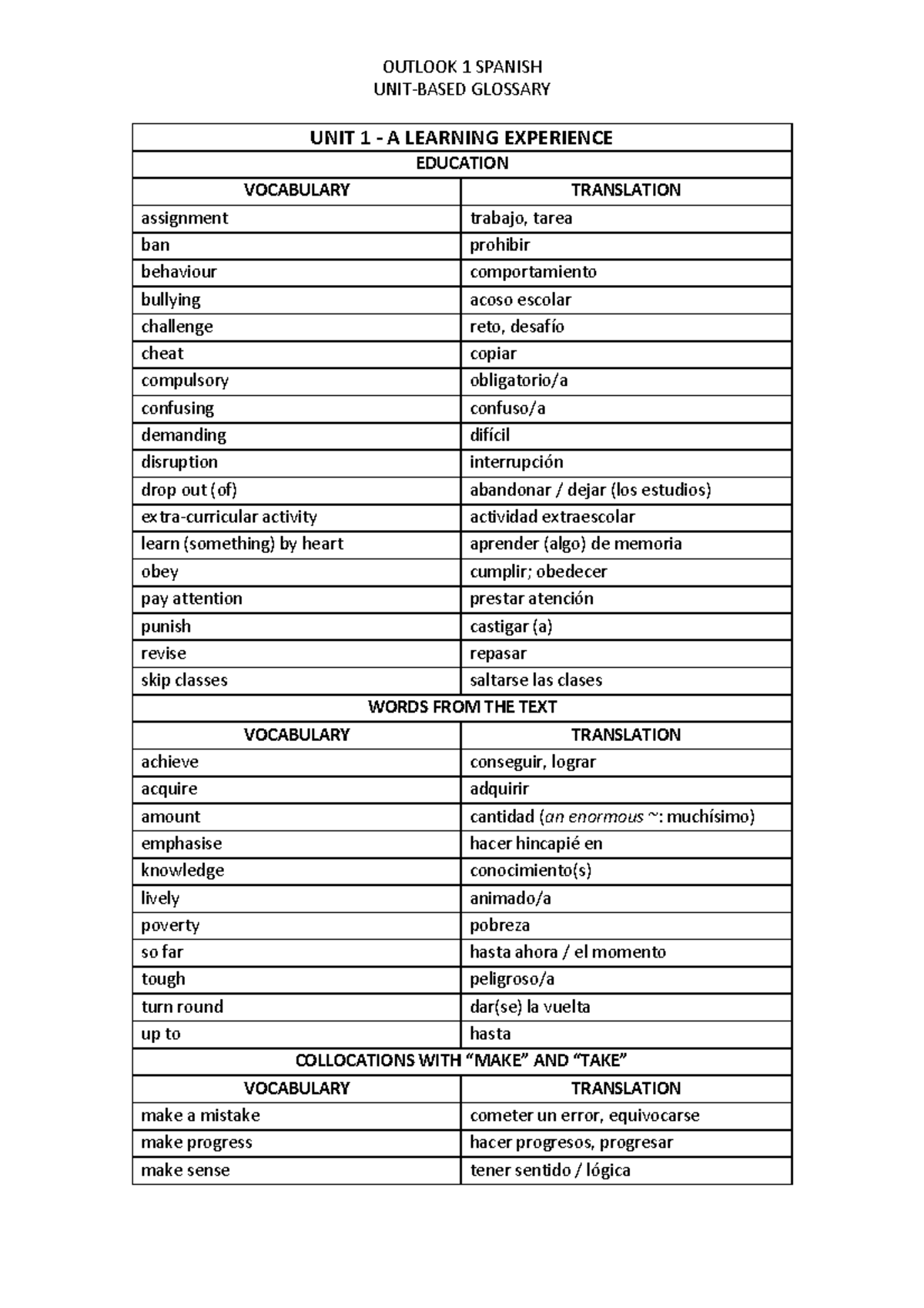 Vocabulary UNIT 1. - Apuntes vocabulario unidad 1 - OUTLOOK 1 SPANISH ...