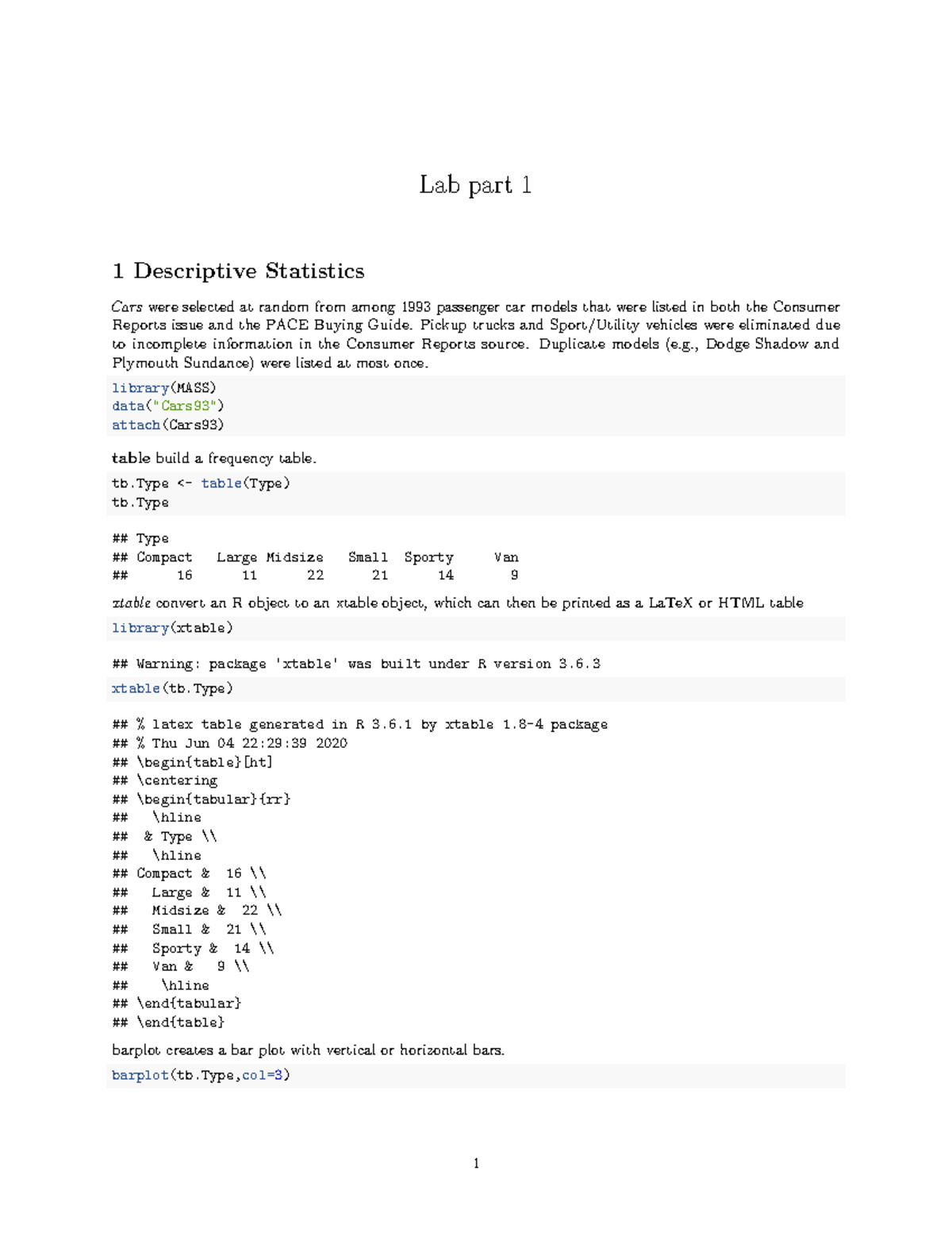 Lab - R studio exercises - Lab part 1 1 Descriptive Statistics Carswere ...