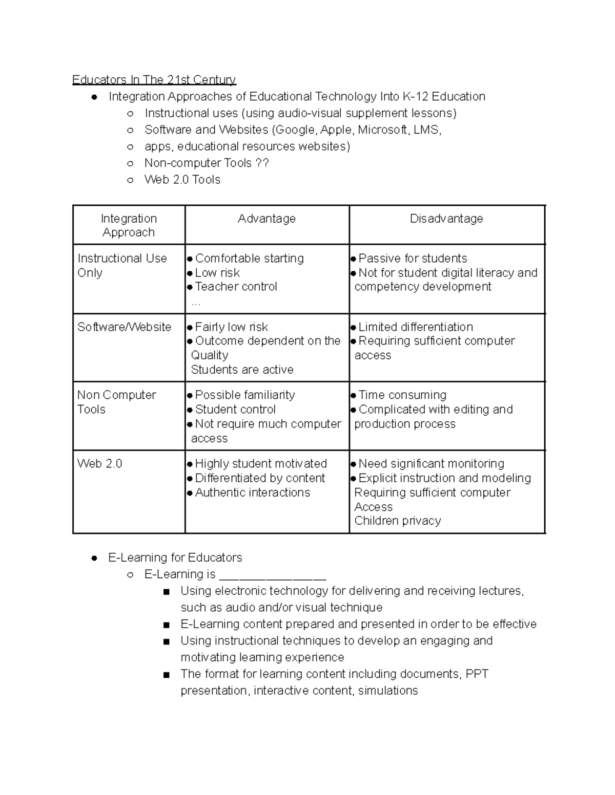 E-Learning Notes - Educators In The 21st Century Integration Approaches ...