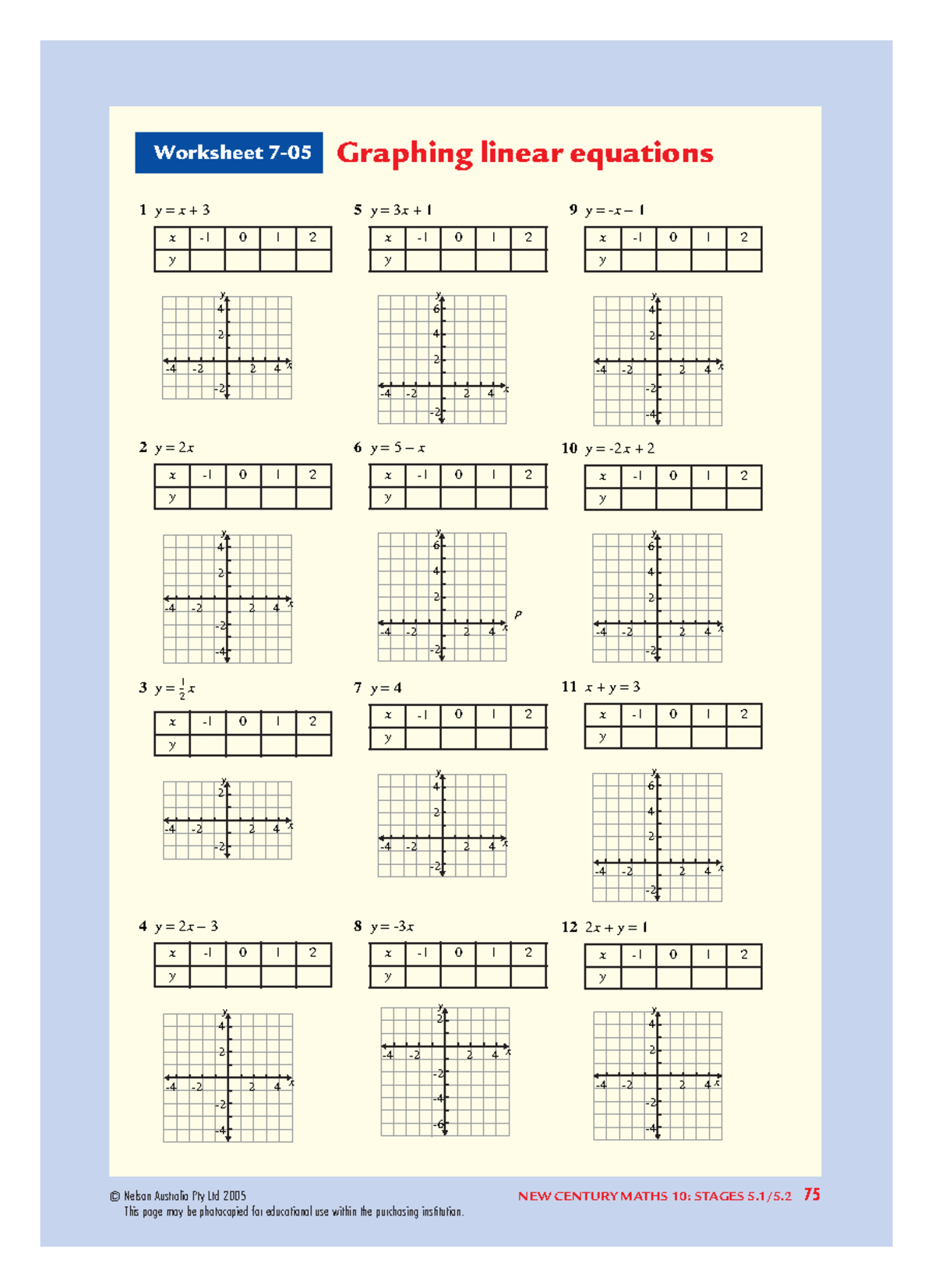Ws 0705 Graphing linear relations - Worksheet 7-05 Graphing linear ...