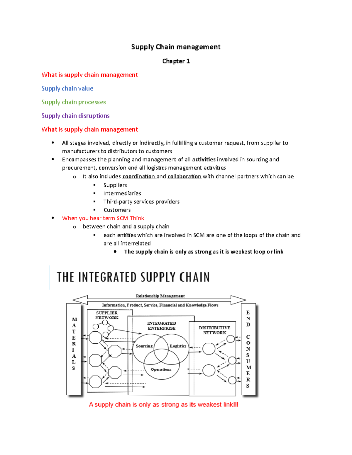 Supply Chain management chapter 1 - Supply Chain management Chapter 1 ...