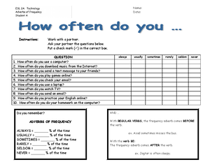 Adverbs of frequency 01 - (exercises) Complete the chart with the ...