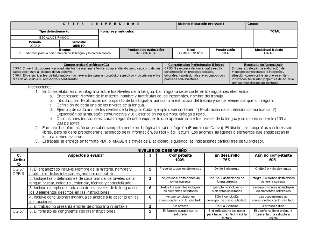 Escala de rango - Infografía RA - C E T Y S U N I V E R S I D A D ...