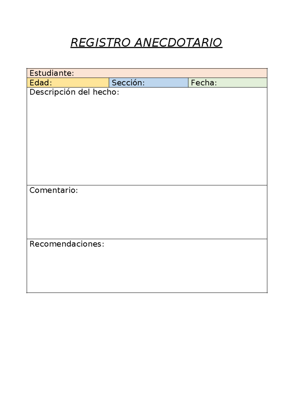 Registro Anecdotario - Educacion para el Trabajo - REGISTRO ANECDOTARIO ...