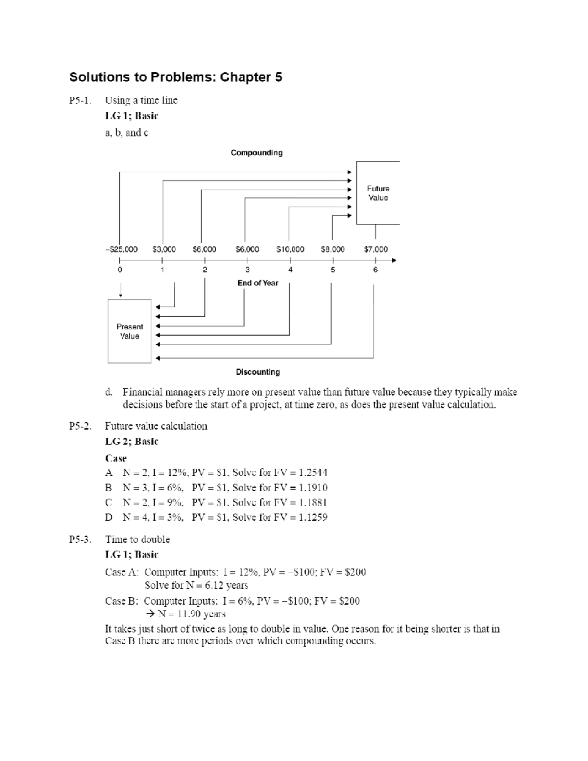 Solutions to Problems Chapter 5 - PDF Free Download - Accountancy - Studocu