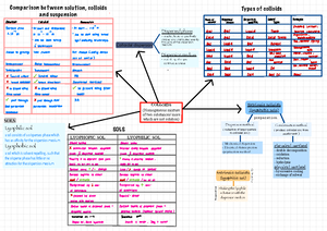 Chemistry 474 experiment 3 4 5 docx - CHM 474 INORGANIC CHEMISTRY ...