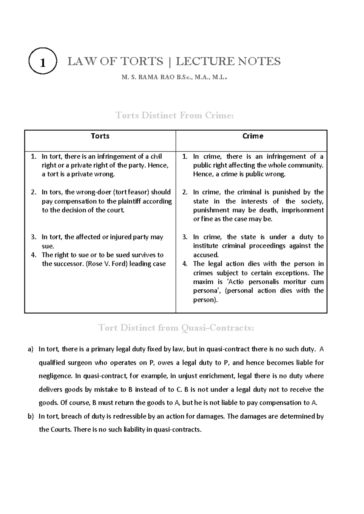 TORT LAW Notes 1 - Y1S2 Material - LAW OF TORTS | LECTURE NOTES M. S ...