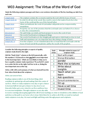 Atonement Jesus Christ - W07 Assignment: The Atonement of Jesus Christ ...
