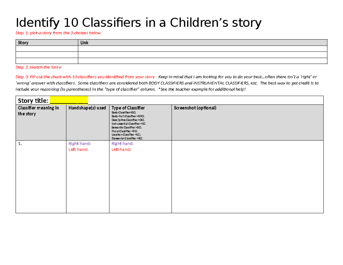 Identify 10 classifiers in a childrens story - Identify 10 Classifiers ...