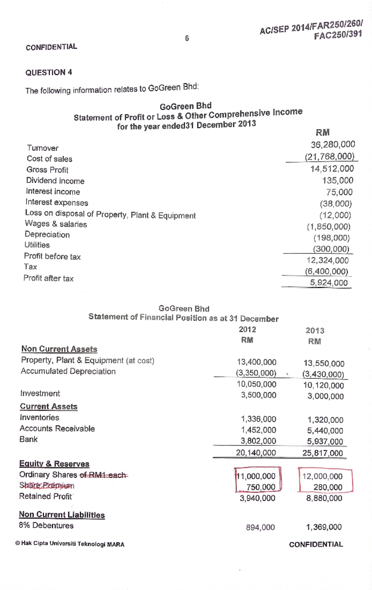 ALFA & Gogreen - question for account for financial accounting ...