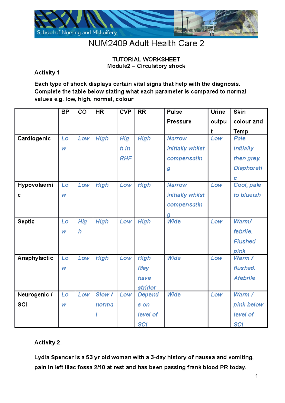 Worksheet 6 circulatory shock - TUTORIAL WORKSHEET Module2 ...