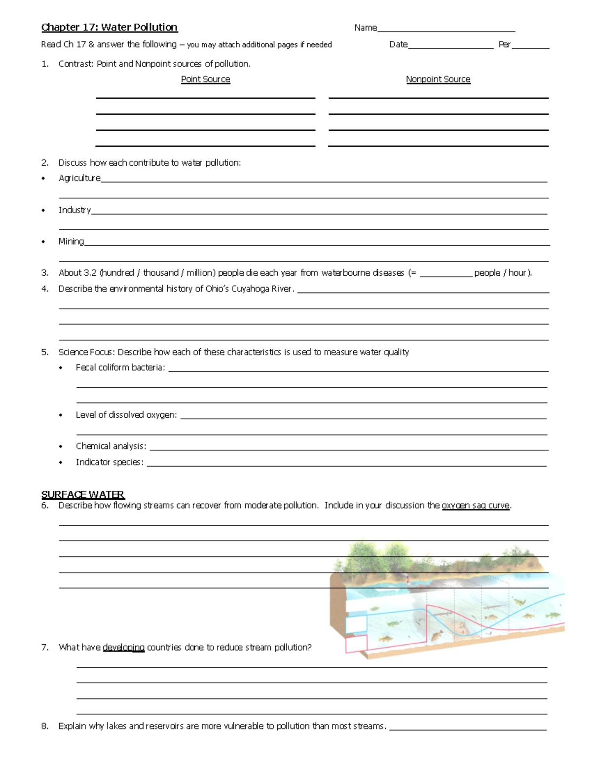 Chapter 17 Reading Notes - Chapter 17: Water Pollution Name ...