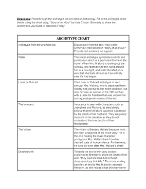 Story of an Hour Discussion Questions - Reading and Discussion ...