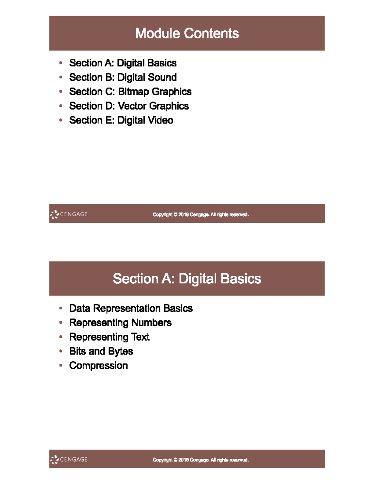 Module 1 - Digital Content - APCO 1P01 - Brocku - Studocu