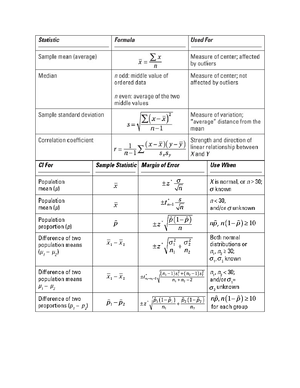 [Solved] A data set contains information on the grams of fat and number - Elementary Statistical ...