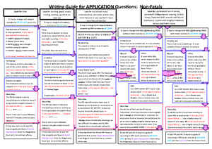 Terry v. ohio - Offer descriptions of the case, and summaries that dive ...