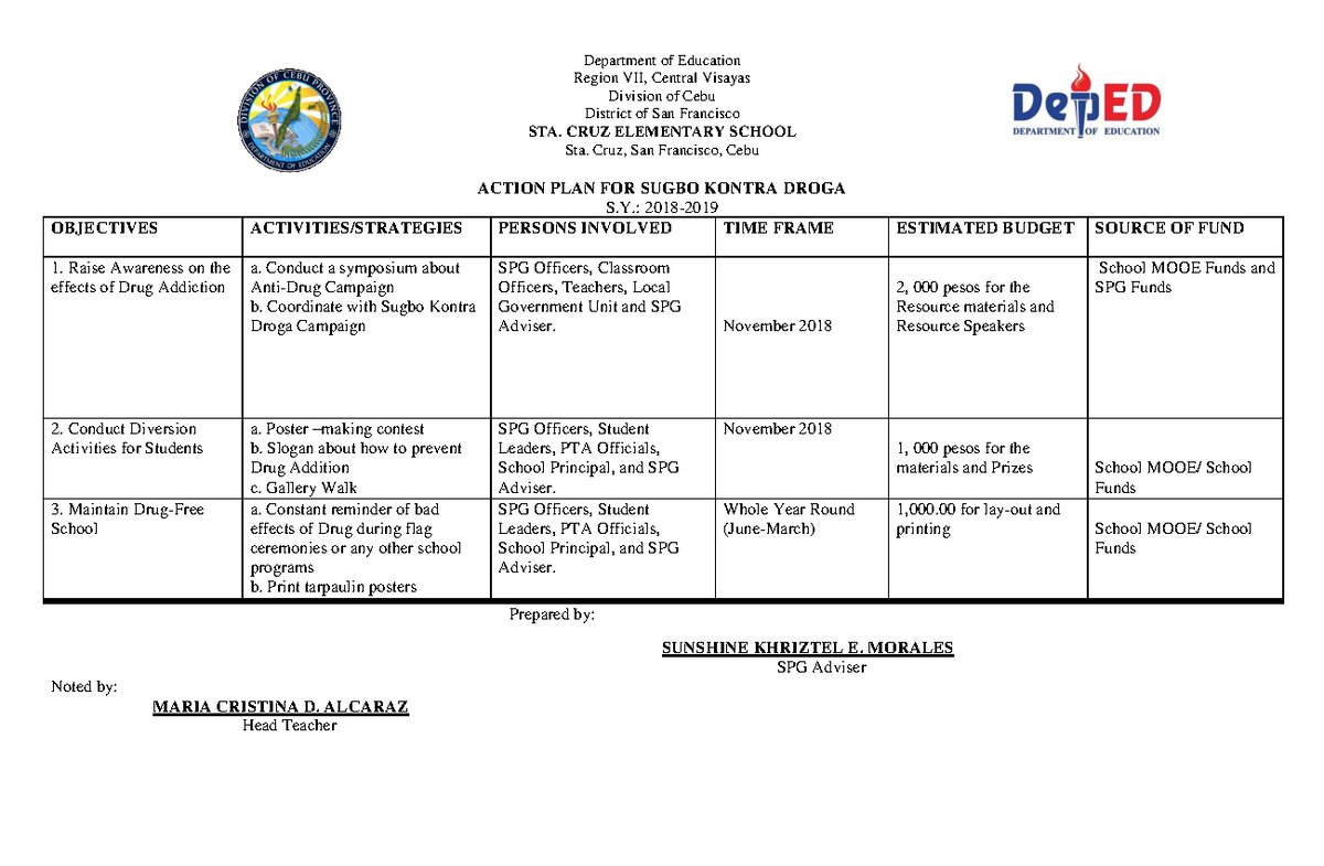 BKD action plan - Department of Education Region VII, Central Visayas ...