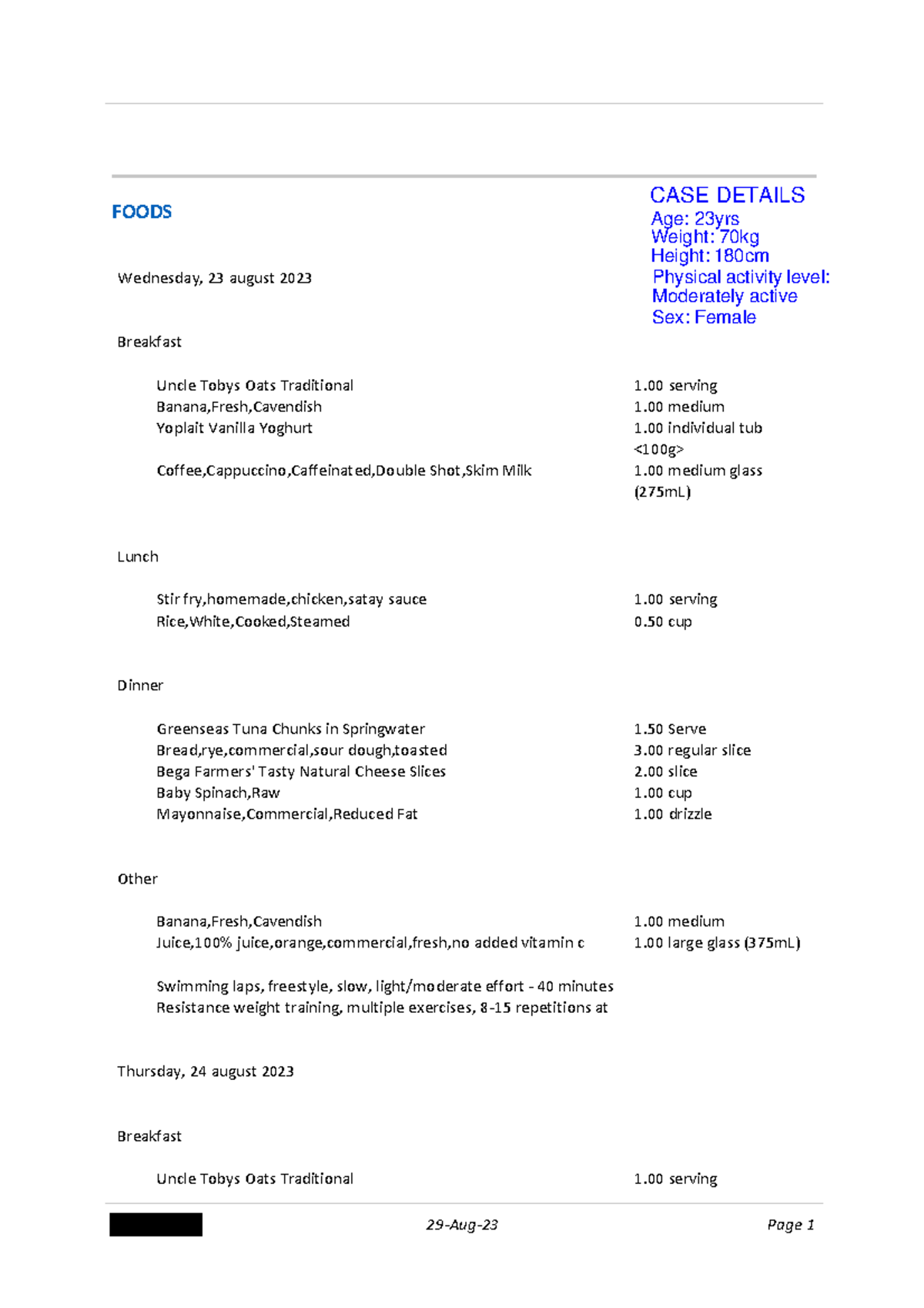 Food diary analysis report Updated - FOODS Wednesday, 23 august 2023 ...