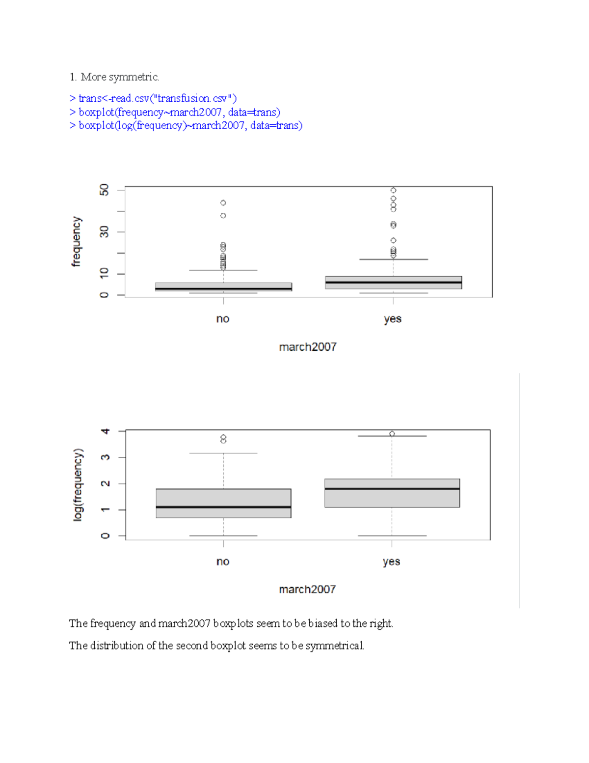 Unit 6 Written assignment Maths 1281 - More symmetric. trans