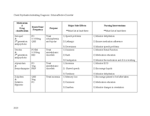 Cole vsim paperwork - Mental Health Case: Sharon Cole Documentation ...