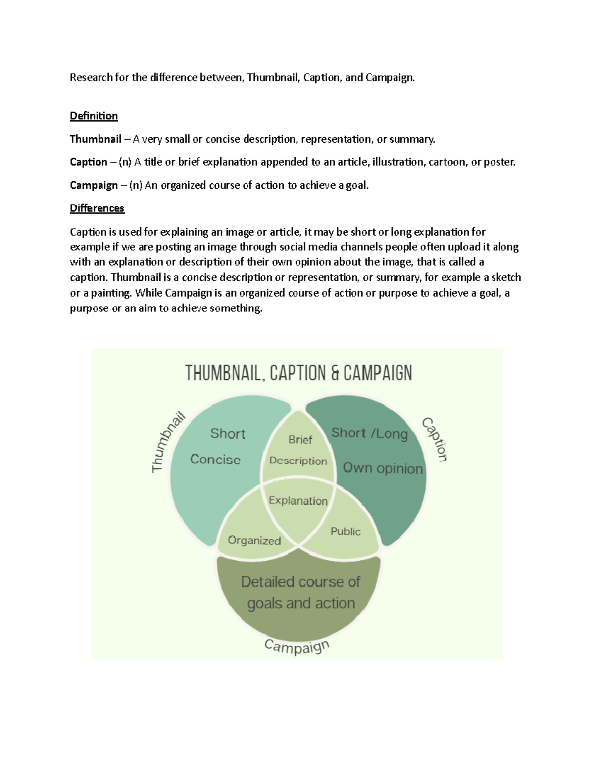 Elmo-Louise-Patron Definition-and-Differences - Research for the ...